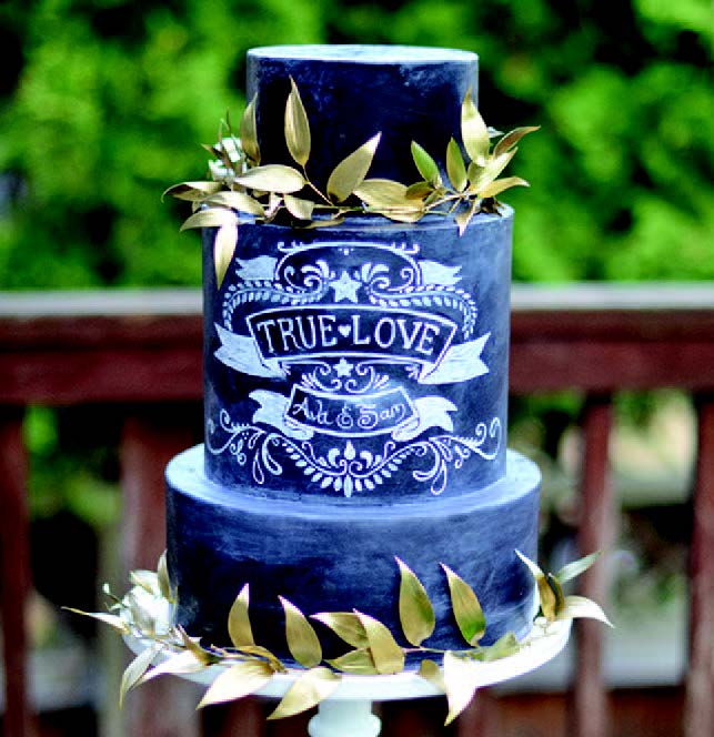 Cake Decorating: Your Cake is a Canvas - Baking Business