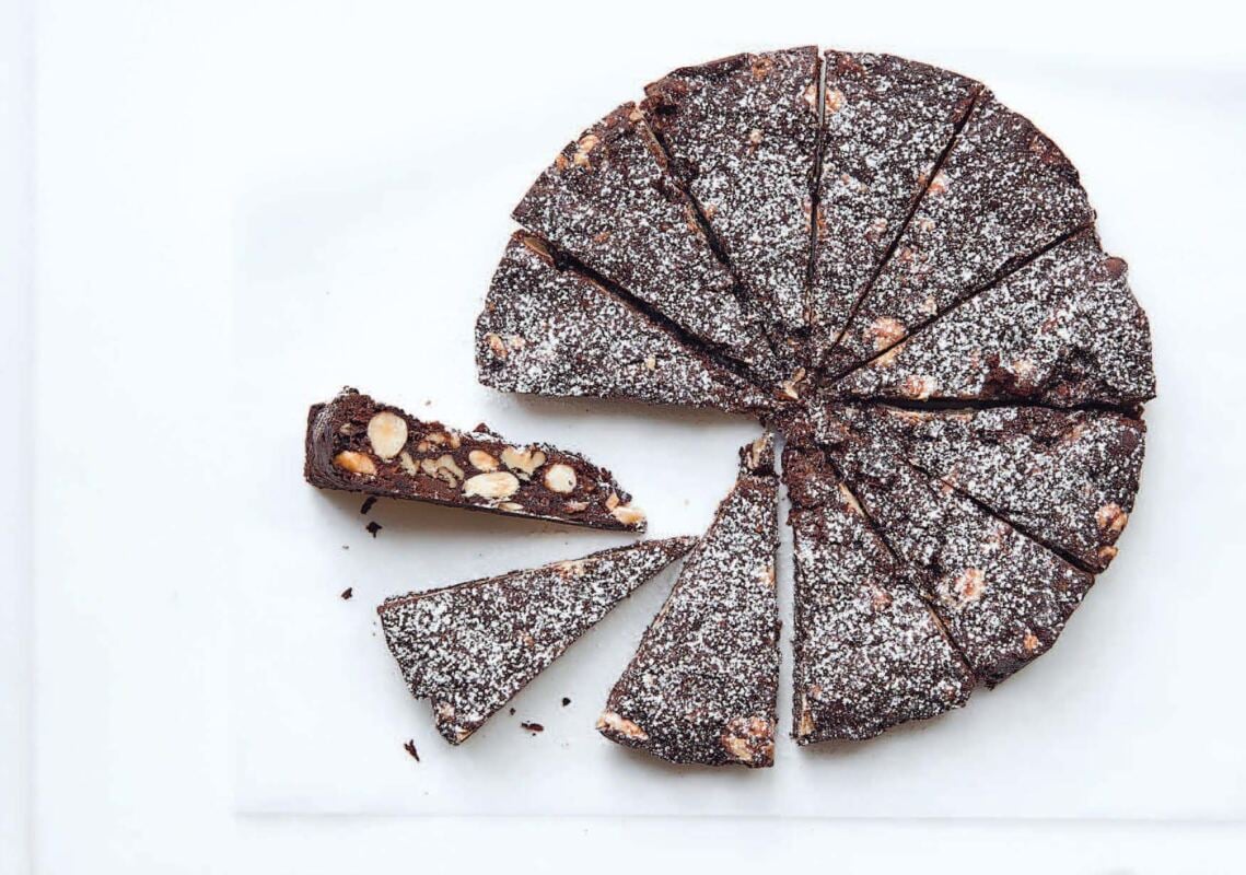 Panforte The Classic Italian Dessert - Baking Business