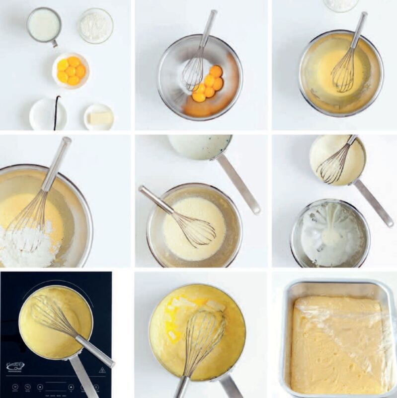 Cream is an essential part of the finished product for pastries or cakes